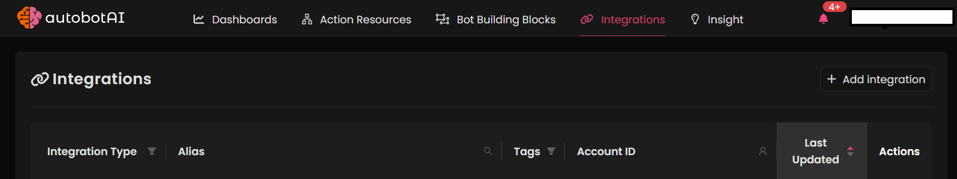 AWS SES - Docs | autobotAI